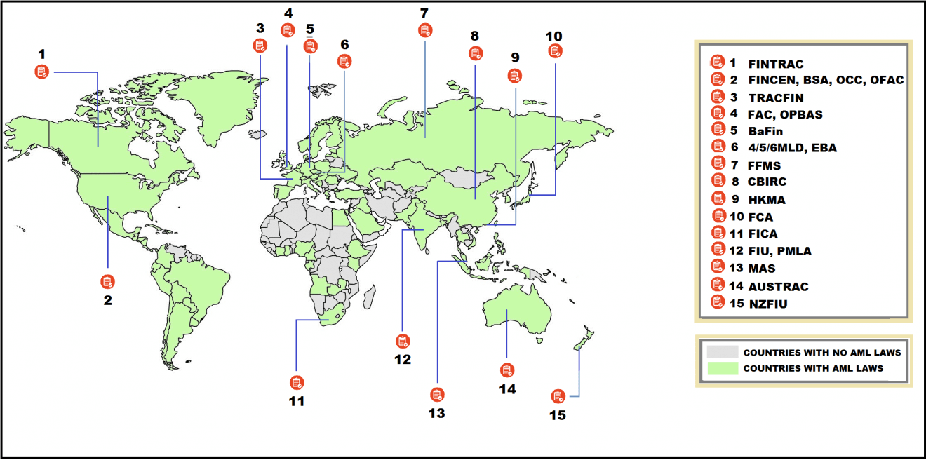 A complete guide to AML regulations around the world